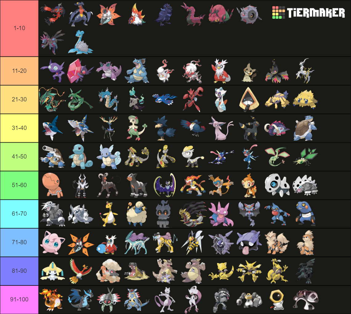Pokedex : every Pokemon (2023) Tier List (Community Rankings) - TierMaker