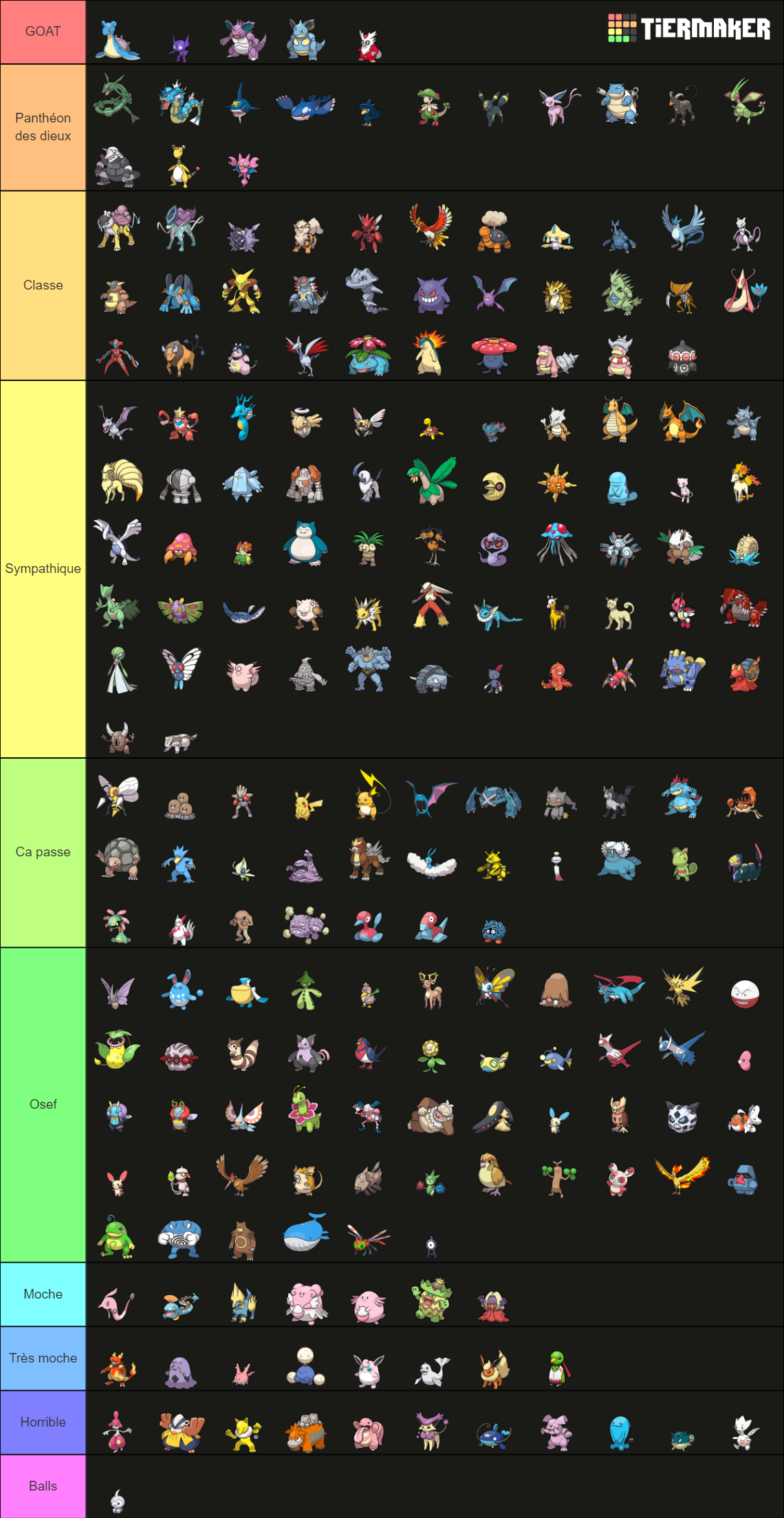 Pokemon gen 1-3 Tier List (Community Rankings) - TierMaker