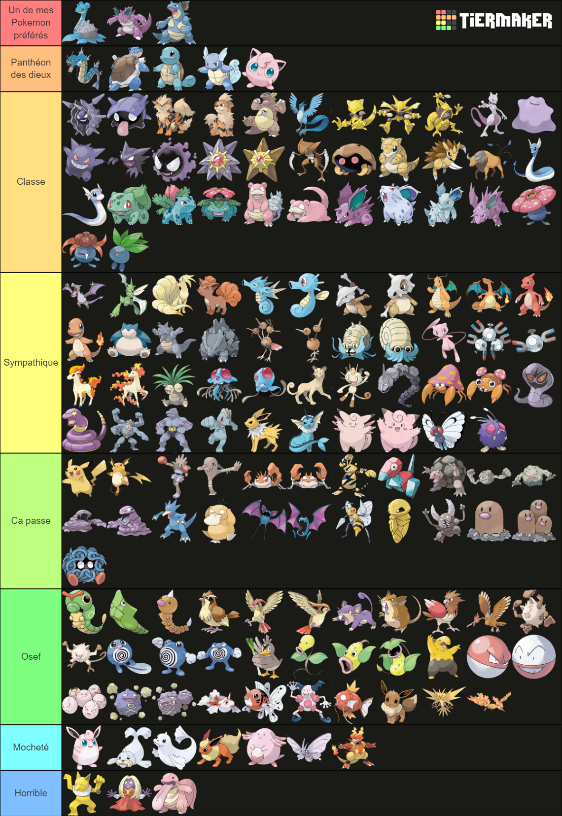 Pokemon Gen 1 (New Pokemon Only) Tier List (Community Rankings) - TierMaker