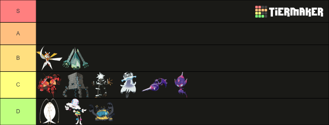 Pokemon: Ultra Beasts Tier List (Community Rankings) - TierMaker