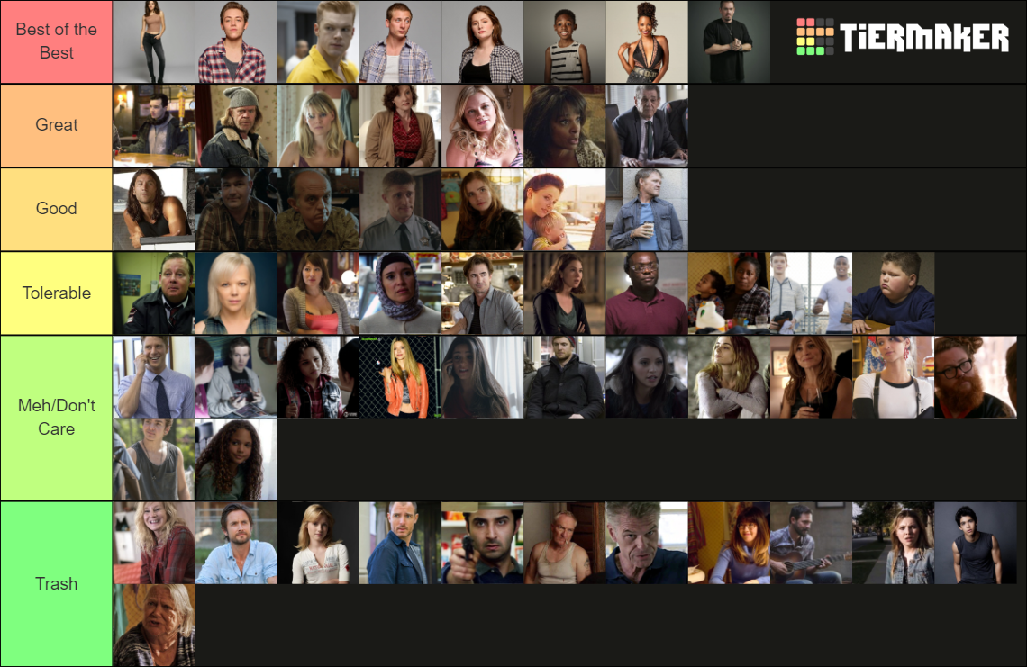Shameless Characters- All Seasons Tier List (Community Rankings ...