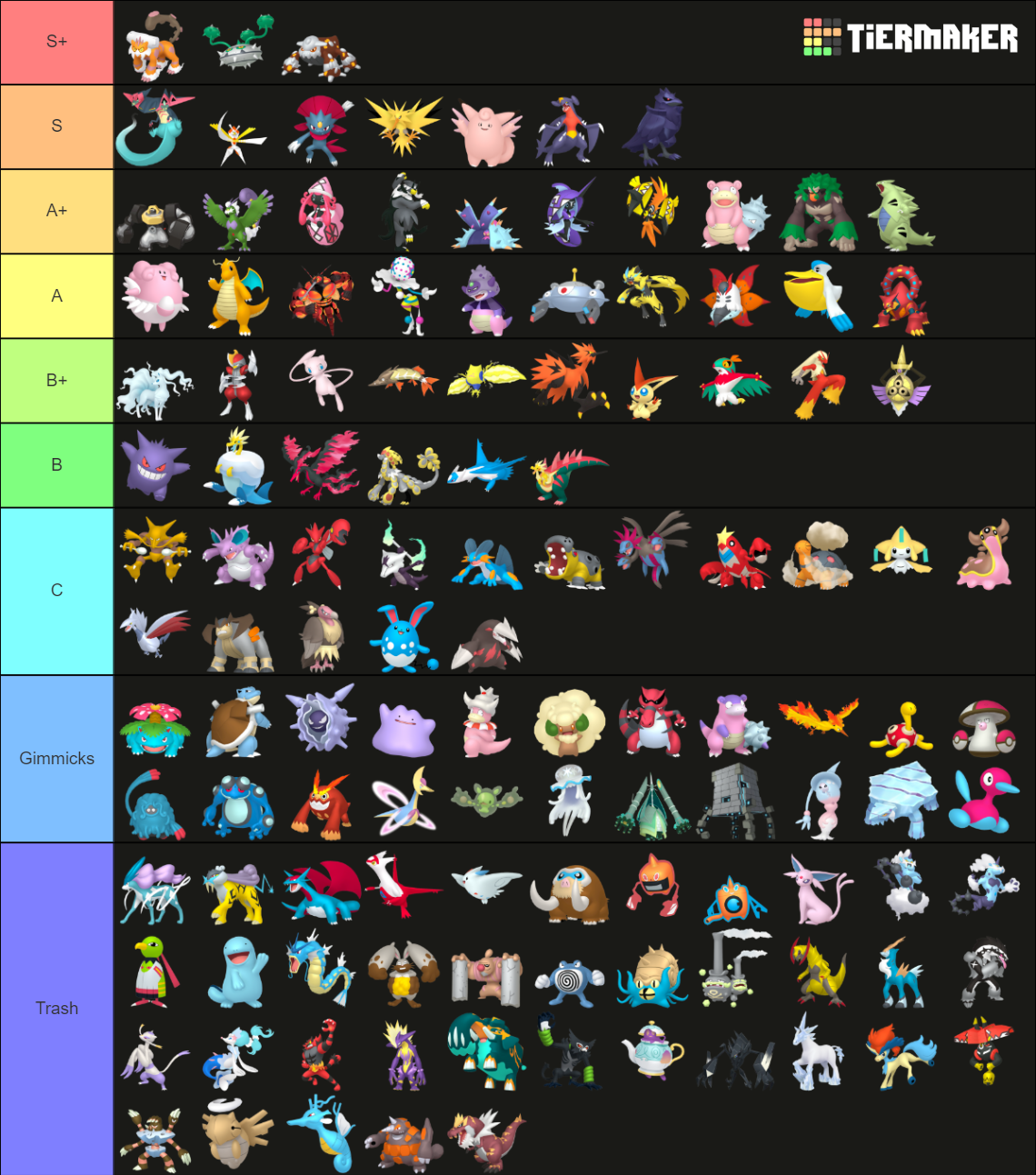 Smogon Gen Ou Tier List Community Rankings Tiermaker iezPix Web 