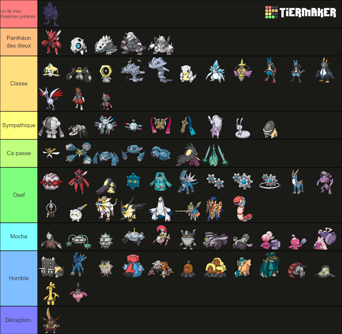 Steel Type Pokemon (Gen IX) Tier List (Community Rankings) - TierMaker