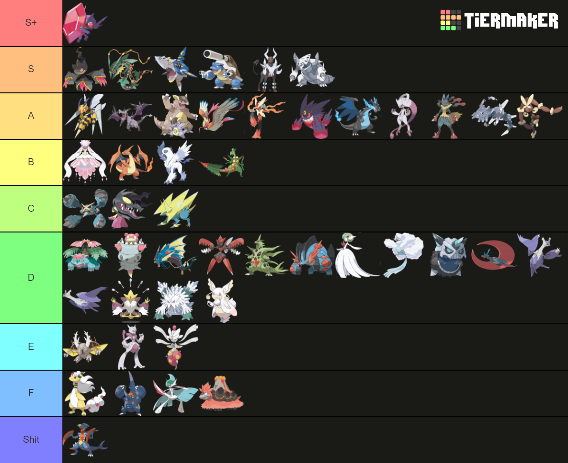 Strictly Visual Appeal of Pokemon Evolutions Tier List (Community ...