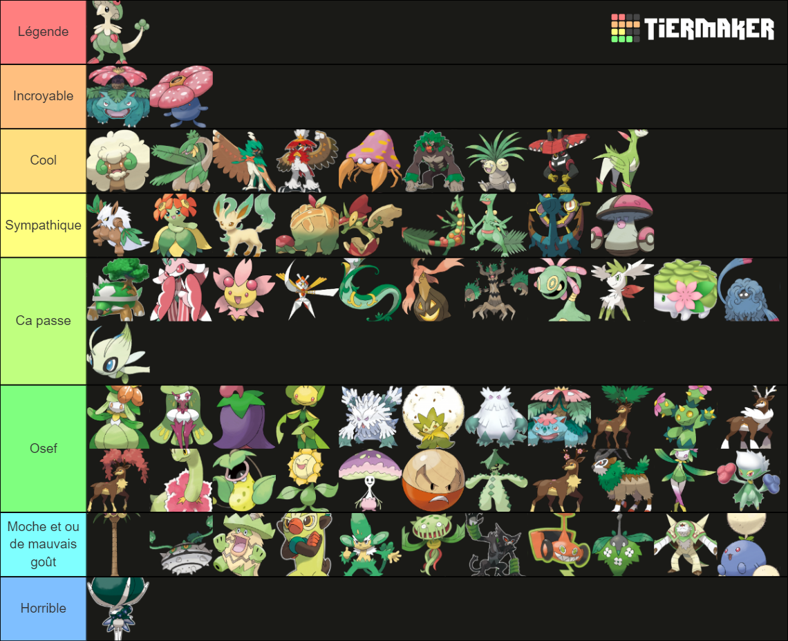 🪵 pokemon plante🍀 Tier List (Community Rankings) - TierMaker