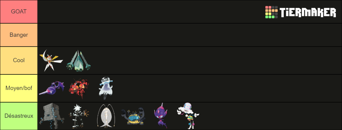 UC TIERLIST Tier List (Community Rankings) - TierMaker