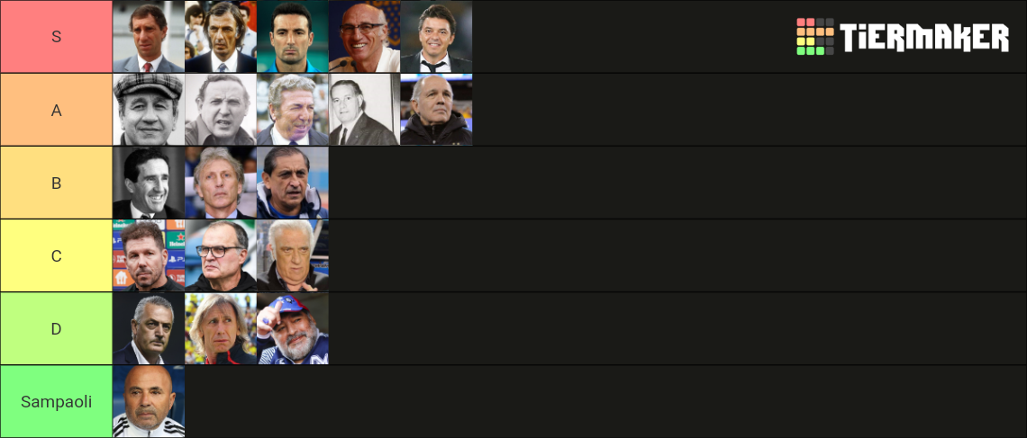 Mejores Entrenadores Argentinos De La Historia Tier List (Community ...