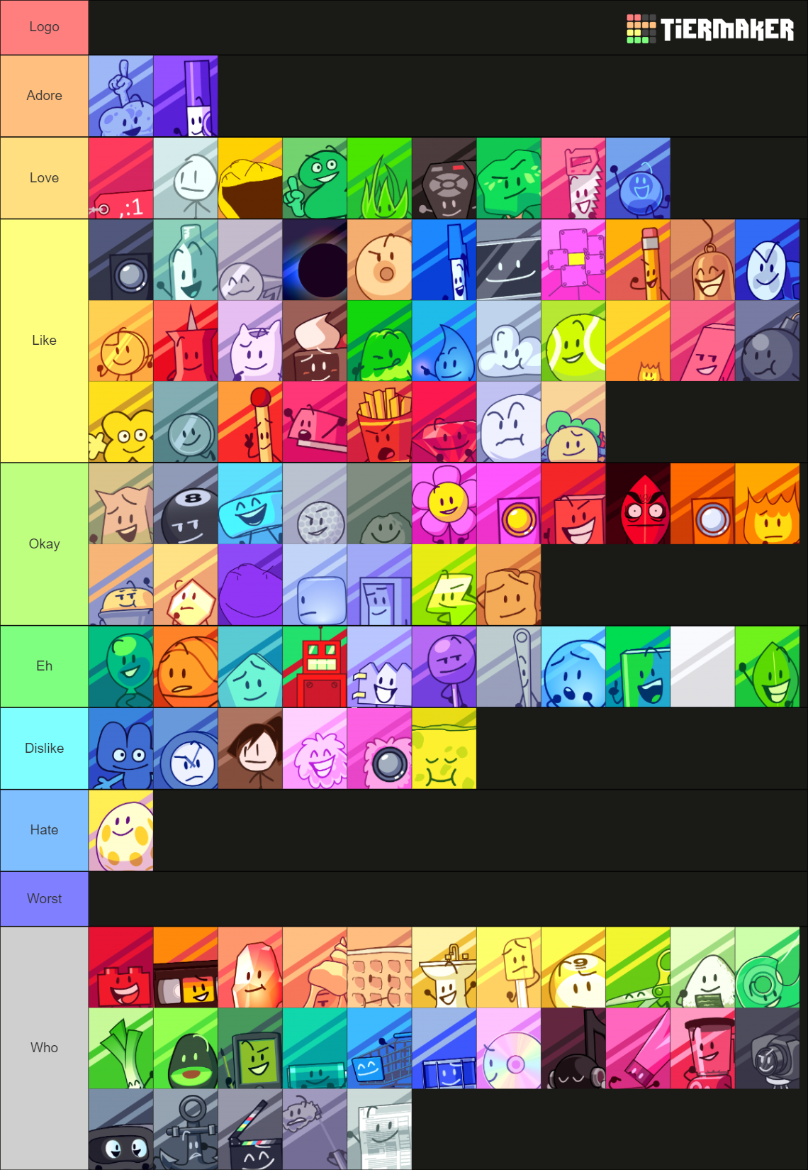BFB/TPOT Characters (With Cool Icons!!!) Tier List (Community Rankings ...