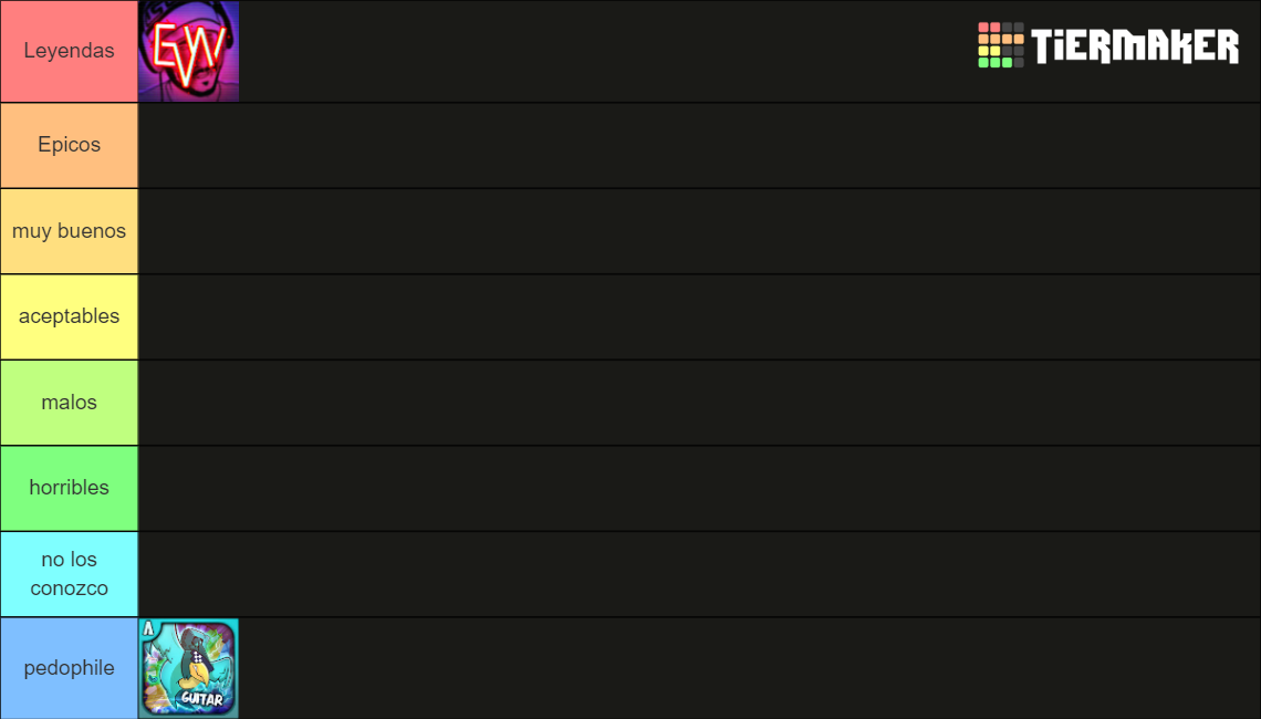Youtubers De Geometry Dash All Time Tier List Community Rankings
