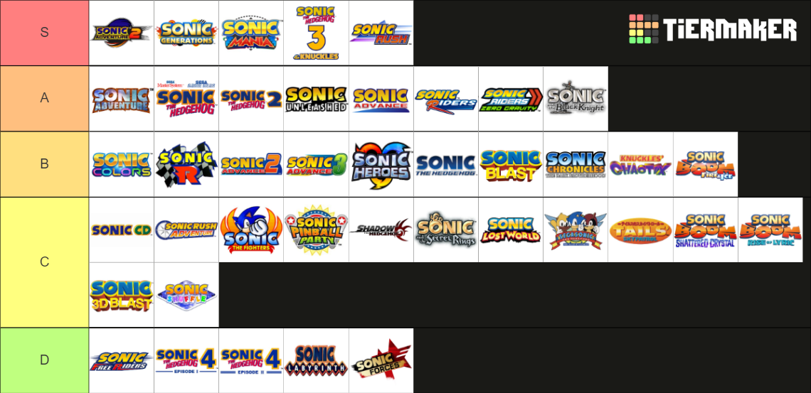 Ultimate Sonic Game Tier List (Community Rankings) - TierMaker