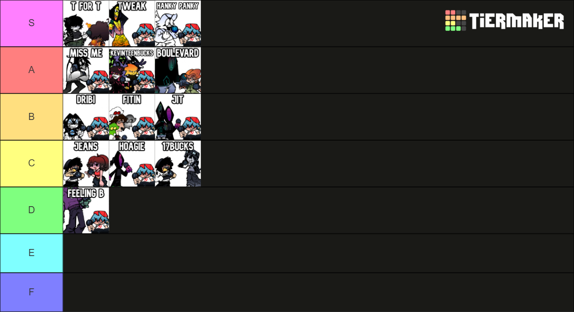 FNF-17Bucks Songs Tier List (Community Rankings) - TierMaker