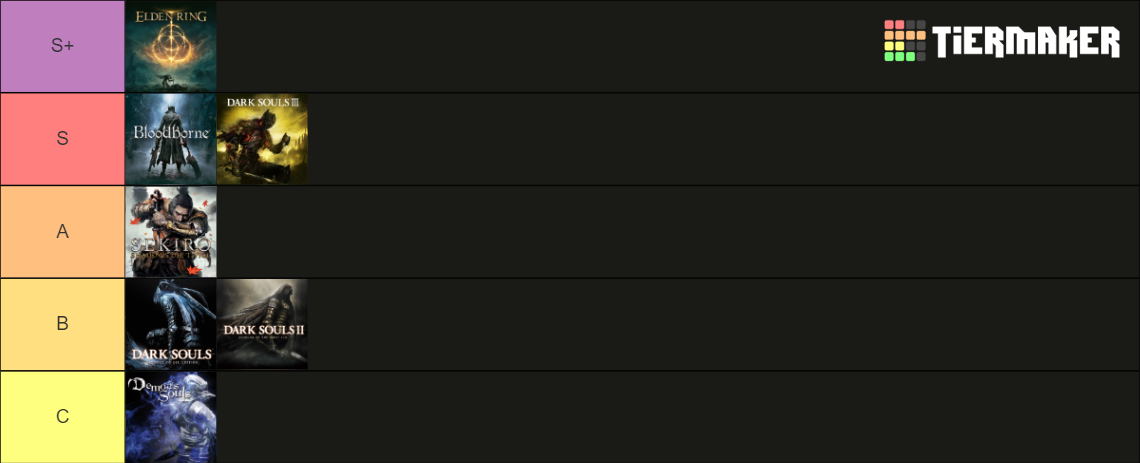 FromSoft Titles (Elden Soulsborne) Tier List (Community Rankings) - TierMaker
