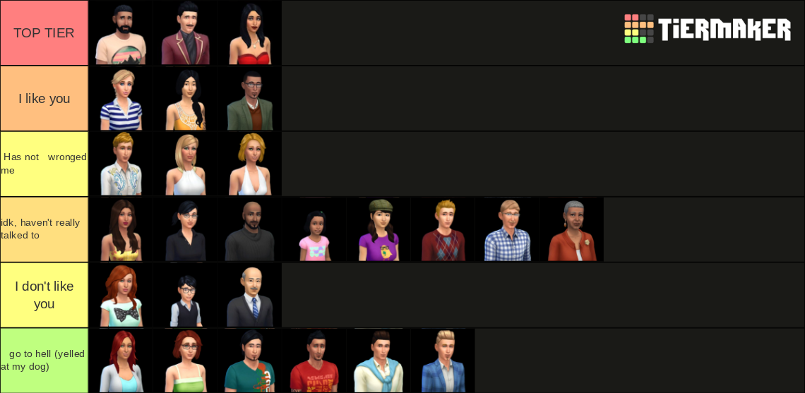 Sims 4 Base Game Townies Tier List (Community Rankings) - TierMaker