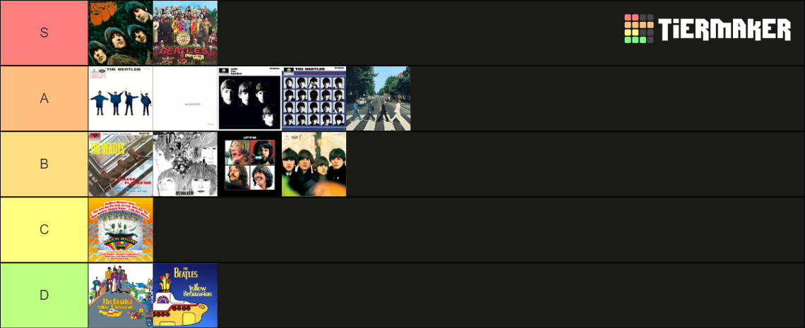 Beatles Album Tier List (Community Rankings) - TierMaker