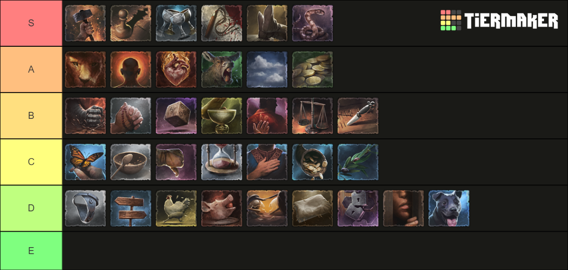 CK3 Personality Traits Tier List (Community Rankings) - TierMaker