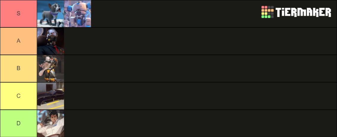 The TRUE Overwatch Character Tier List (Community Rankings) - TierMaker