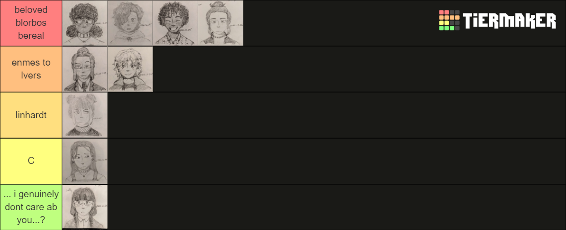 felony friends Tier List (Community Rankings) - TierMaker
