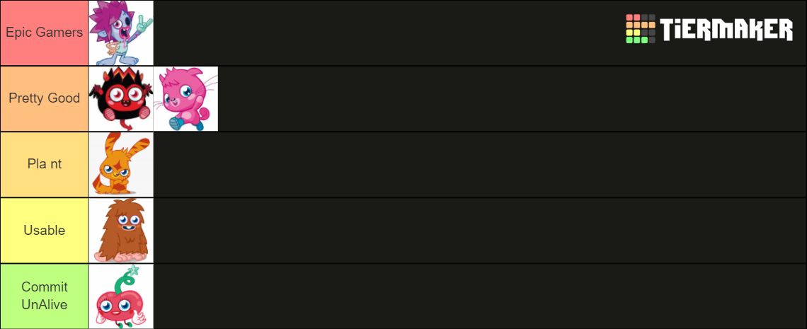 Moshi Monsters Tier List (Community Rankings) - TierMaker