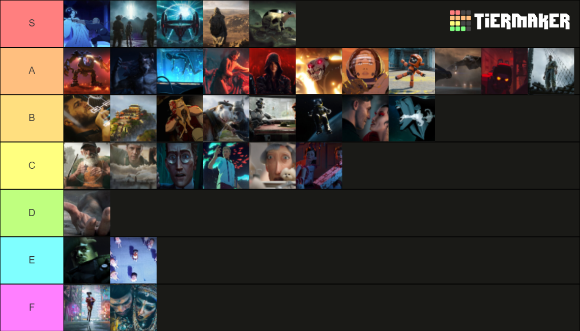Love, Death, + Robots episode (Seasons 1,2,3) Tier List (Community ...