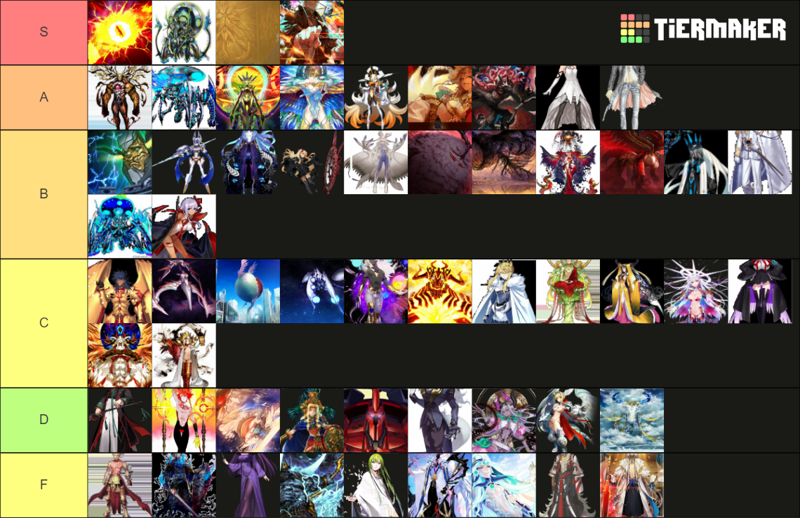 Fate series god tiers Tier List (Community Rankings) - TierMaker