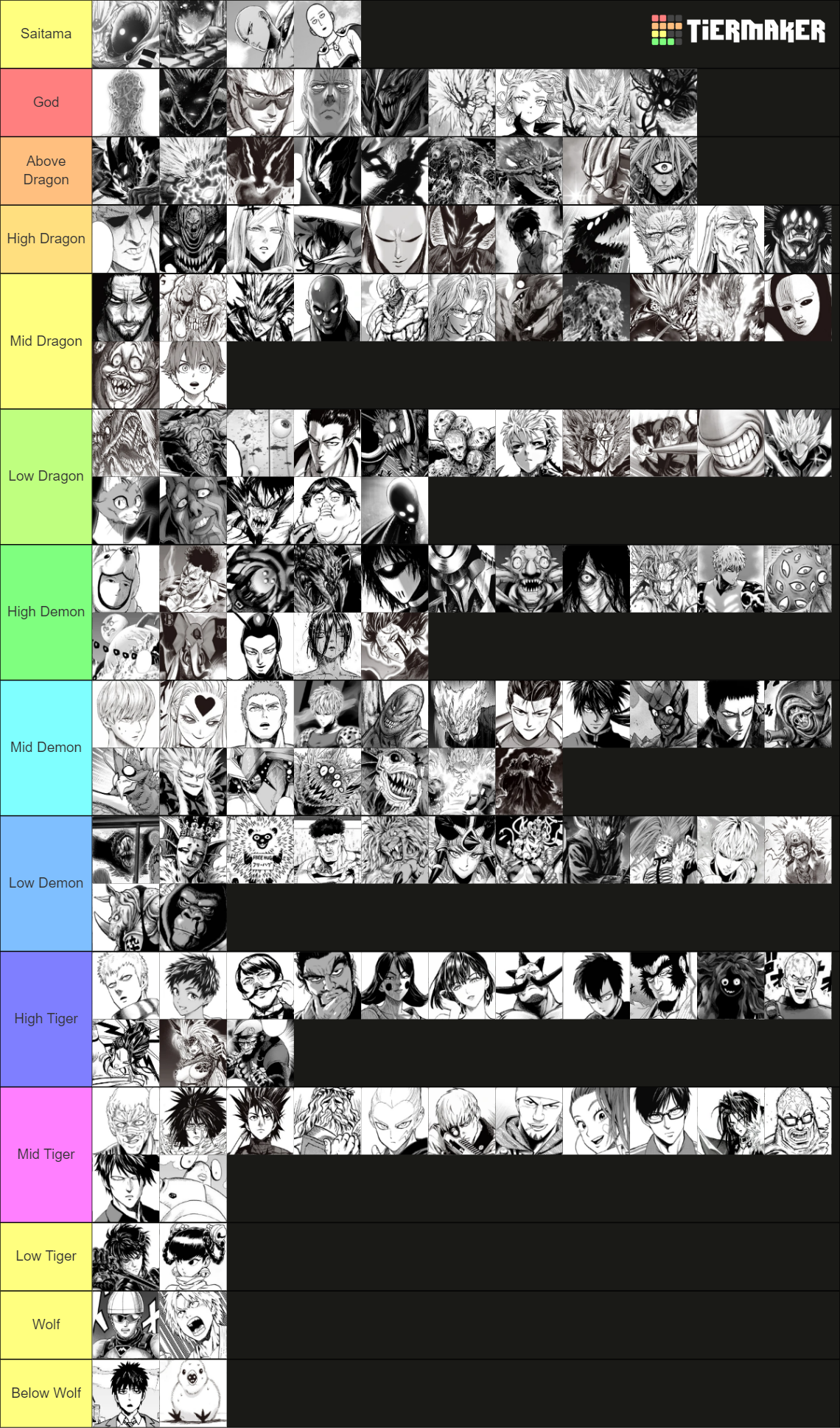 One Punch Man Tier List (Community Rankings) - TierMaker