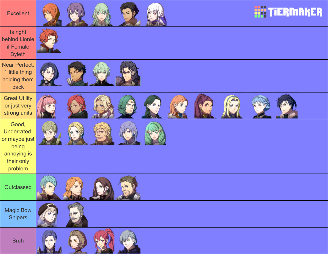 Fire Emblem: Three Houses Playable Characters (Ashen Wolves) Tier List ...