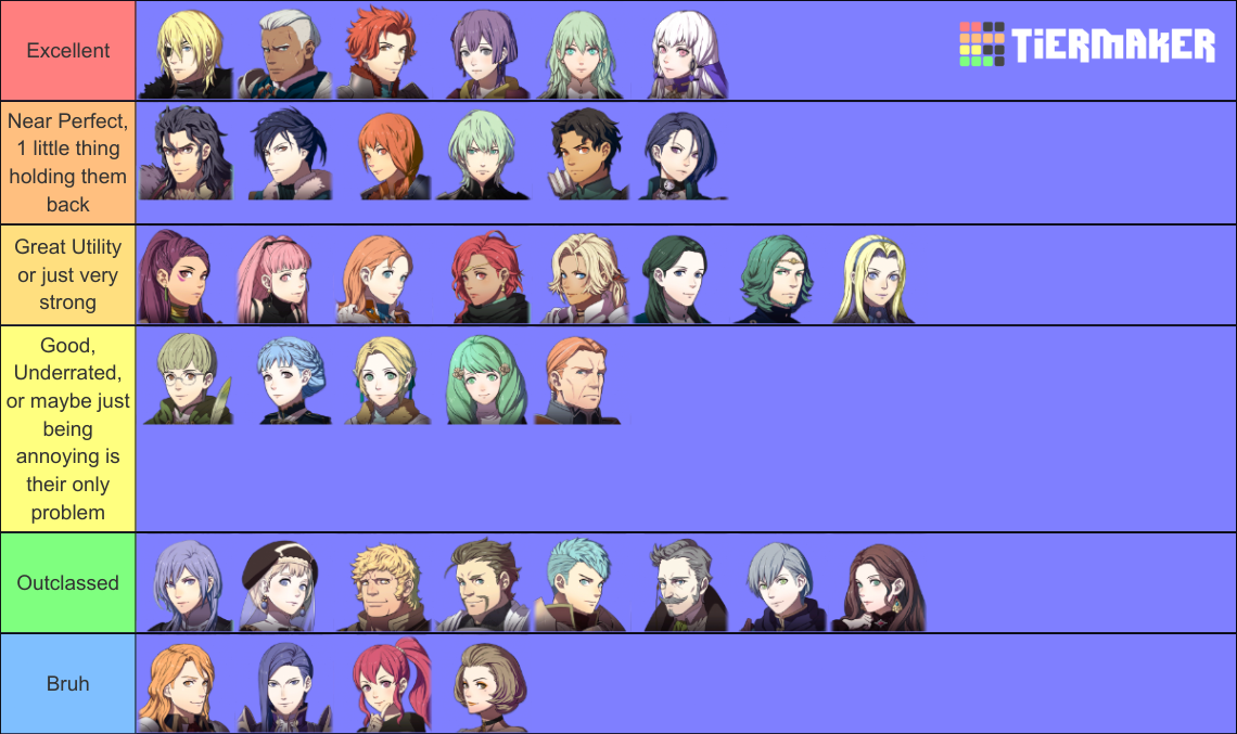 Fire Emblem: Three Houses Playable Characters (Ashen Wolves) Tier List ...