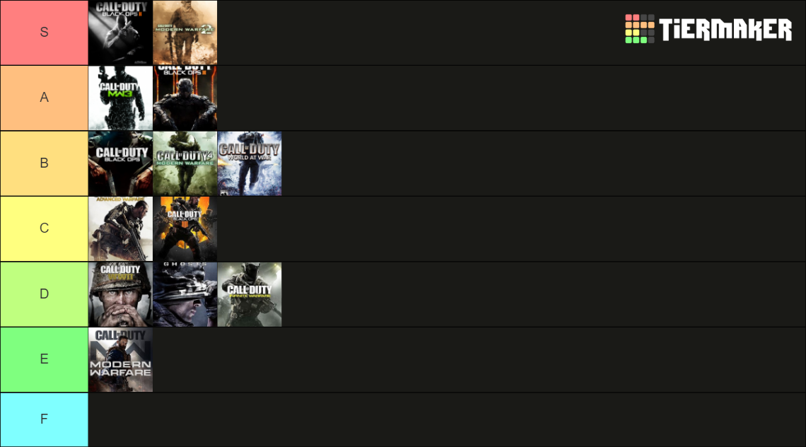 Cod Tier List (Community Rankings) - TierMaker