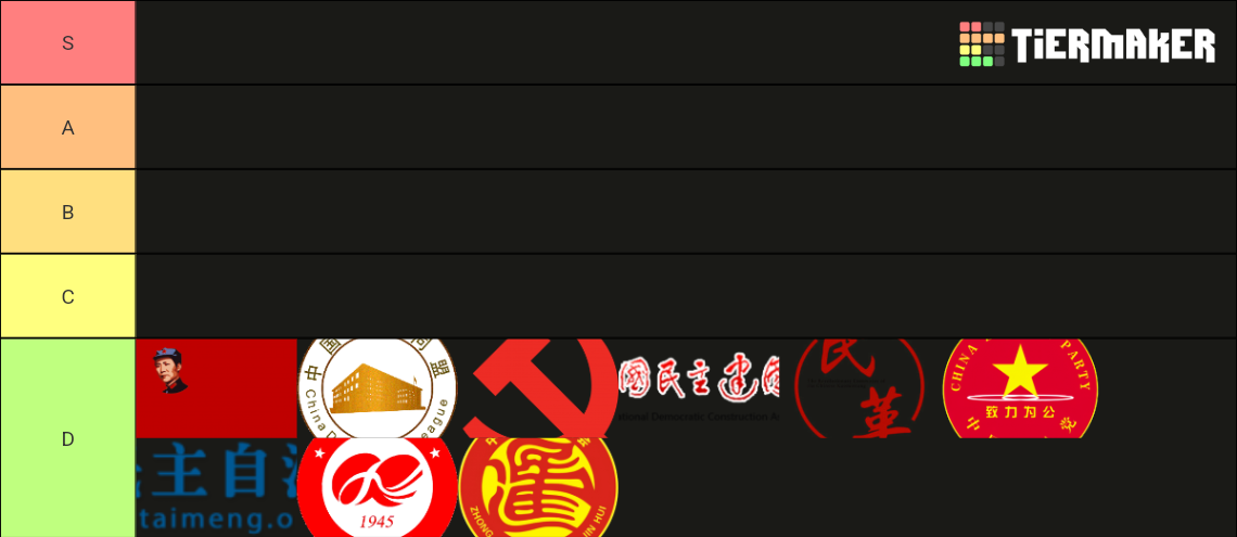 Chinese politcal parties Tier List (Community Rankings) - TierMaker