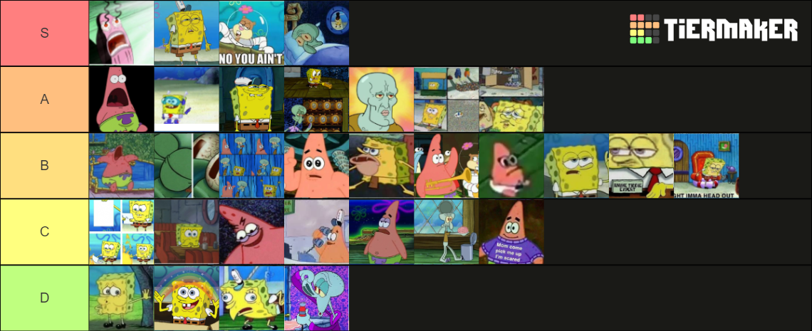 Spongebob Squarepants memes Tier List (Community Rankings) - TierMaker