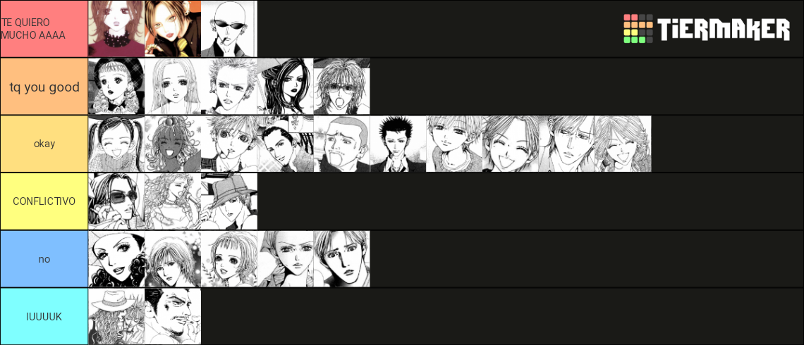 NANA manga characters Tier List (Community Rankings) - TierMaker