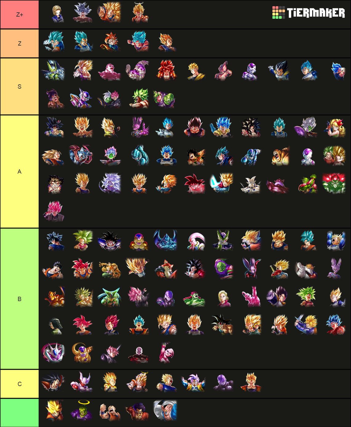 dragon ball legends character 2022 Tier List (Community Rankings ...