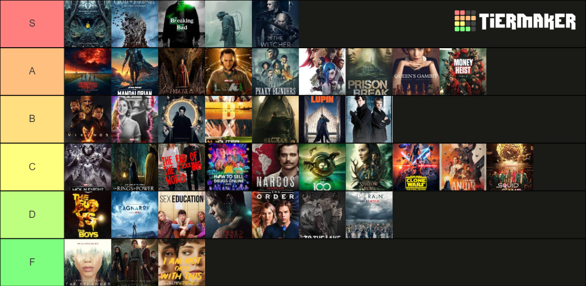 TV Show Ranking imo Tier List (Community Rankings) - TierMaker