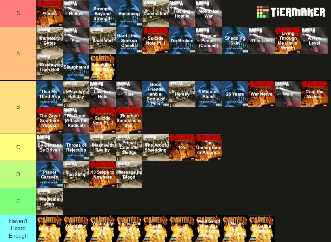 Pantera Songs Tier List (Community Rankings) - TierMaker