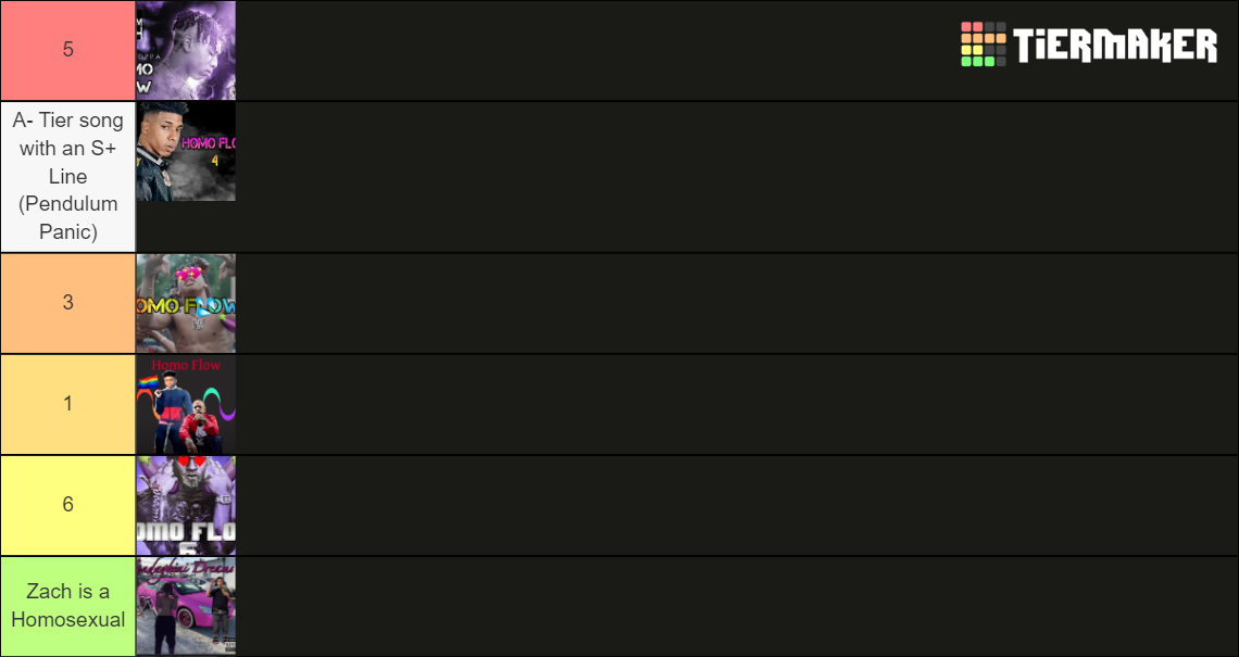 Homogenous Flow Tier List (Community Rankings) - TierMaker