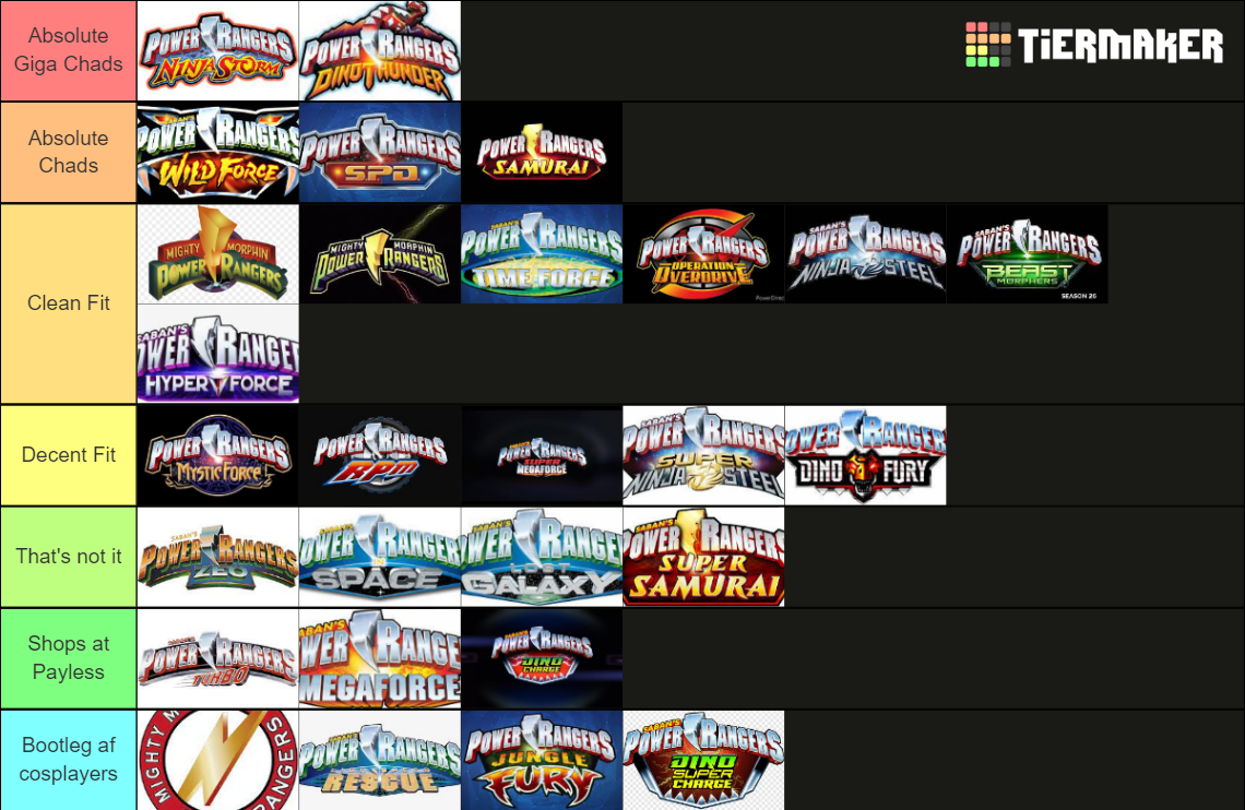 Power Rangers Seasons (as of 2021) Tier List (Community Rankings) - TierMaker