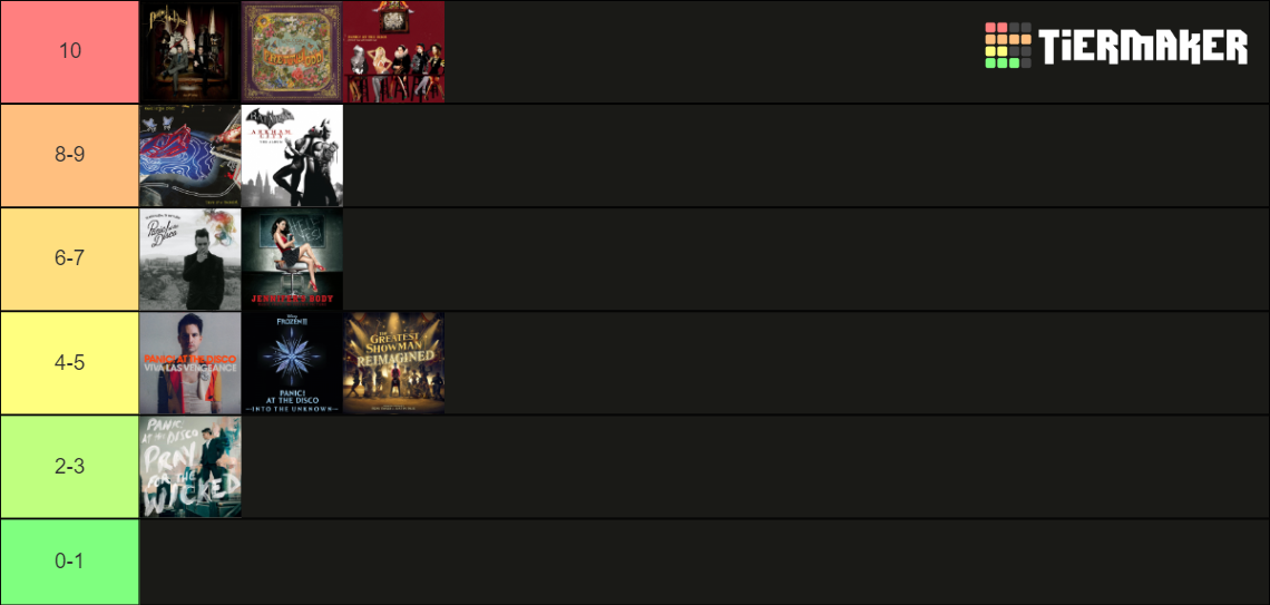 p!atd albums Tier List (Community Rankings) - TierMaker