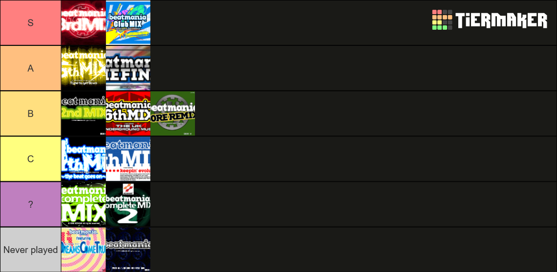 Beatmania (5 Key) Tiers Tier List (Community Rankings) - TierMaker