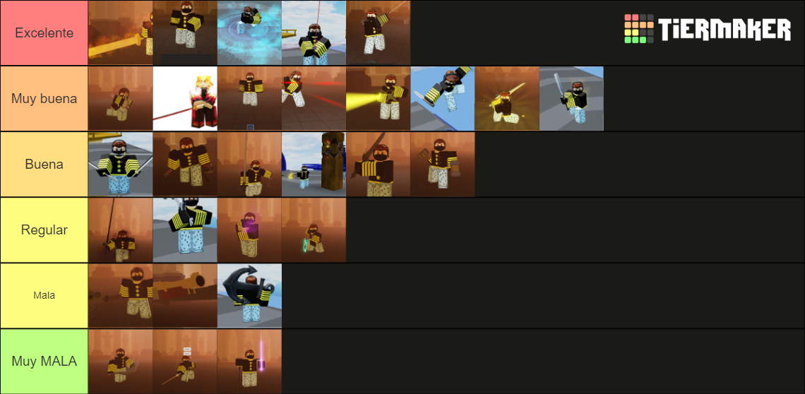Roblox game, allusions Tier List (Community Rankings) - TierMaker
