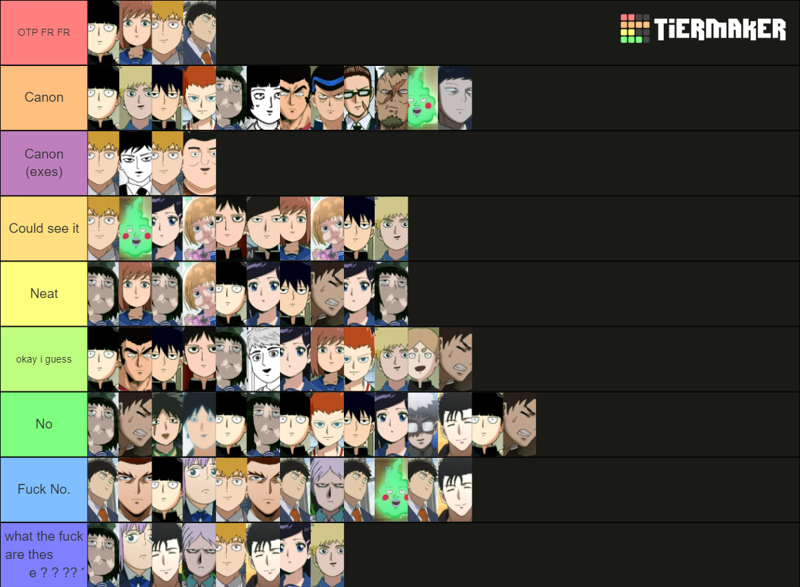 Mob Psycho 100 Ship Tier List (Community Rankings) - TierMaker
