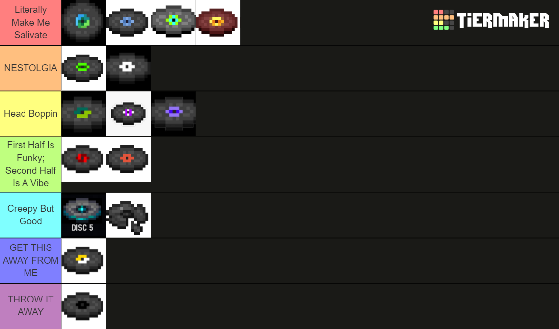 Minecraft Music Discs Tier List (Community Rankings) - TierMaker