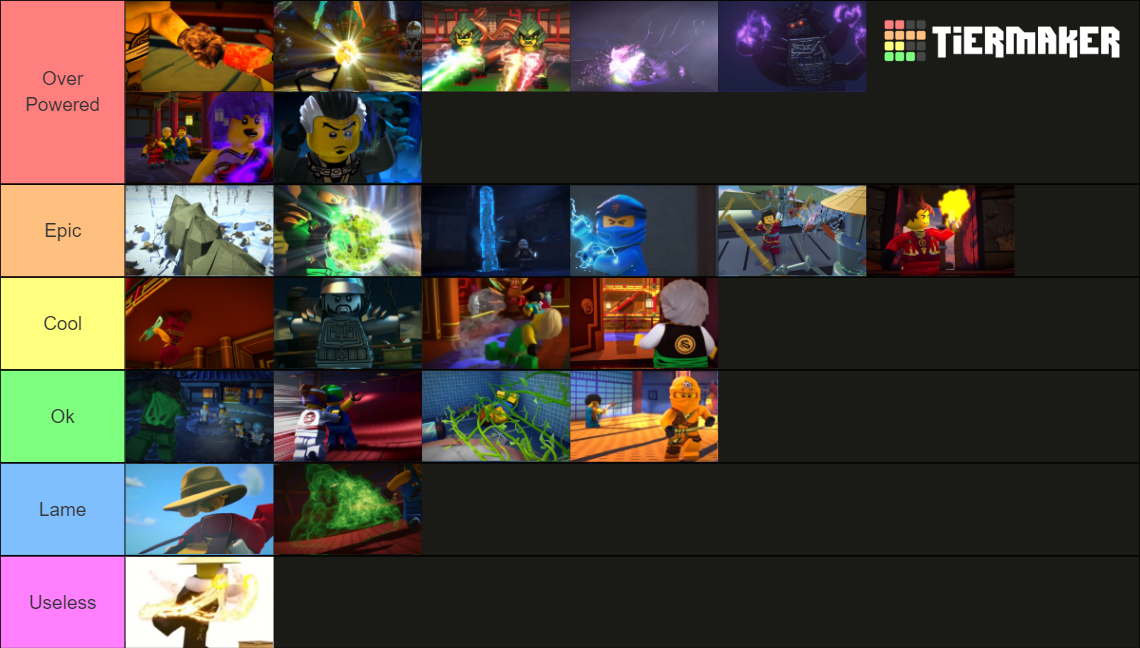 Ninjago Elemental Powers & Essences Tier List (Community Rankings ...