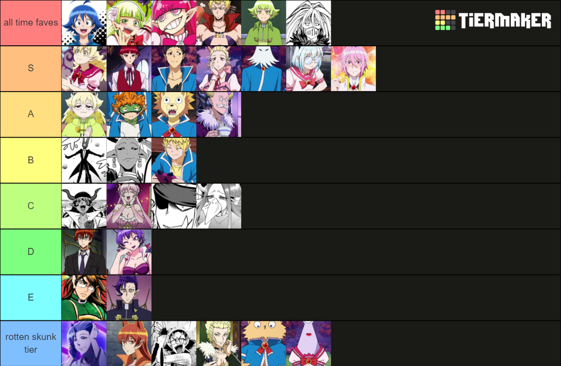 Mairimashita! Iruma-kun characters Tier List (Community Rankings ...