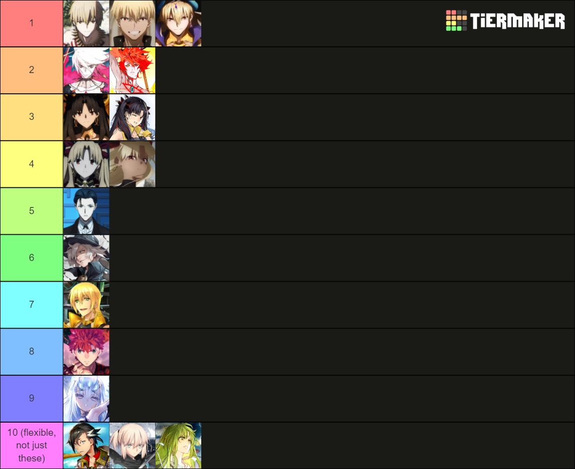 top 10 fate Tier List (Community Rankings) - TierMaker