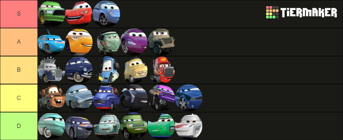 Cars Tier List (Community Rankings) - TierMaker