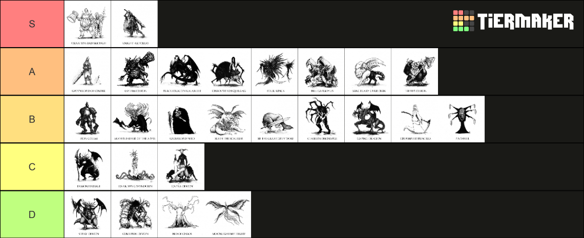 Dark Souls Remastered Boss Quality Tier List (Community Rankings ...
