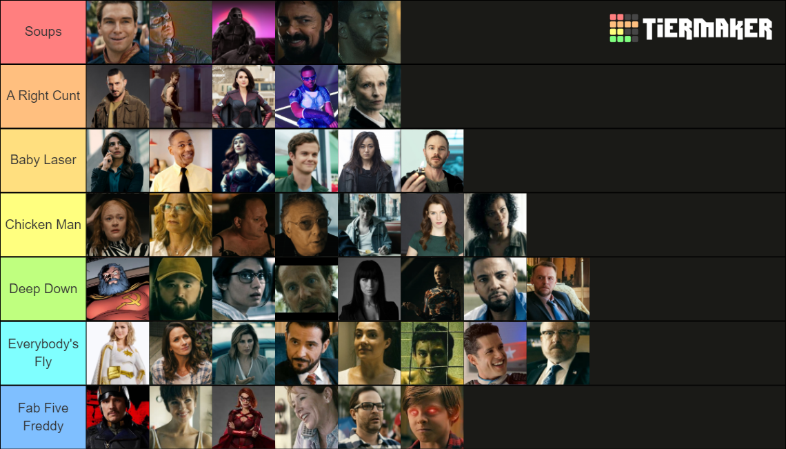 The Boys Characters Tier List (Community Rankings) - TierMaker