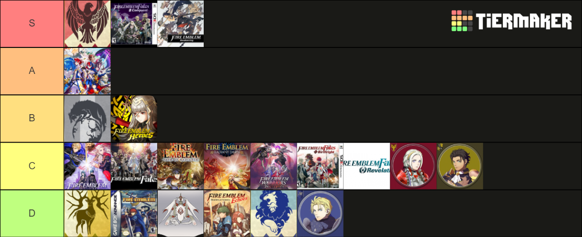FE Games (Engage Updated) Tier List (Community Rankings) - TierMaker