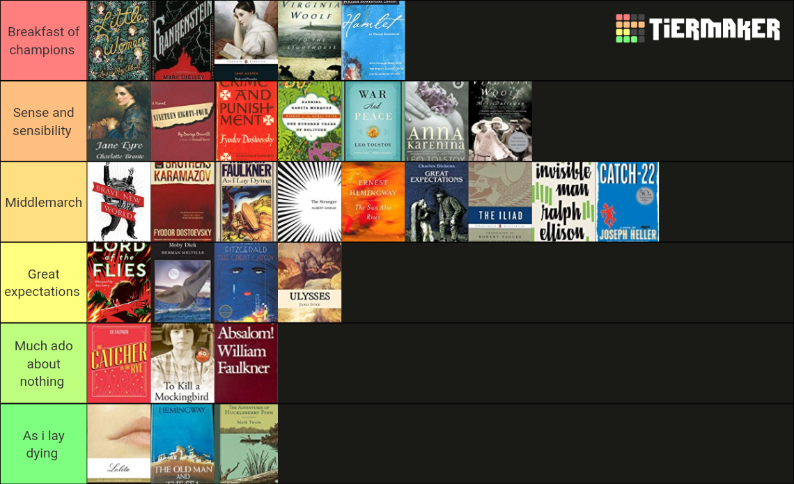 Classic Novels Tier List (Community Rankings) - TierMaker