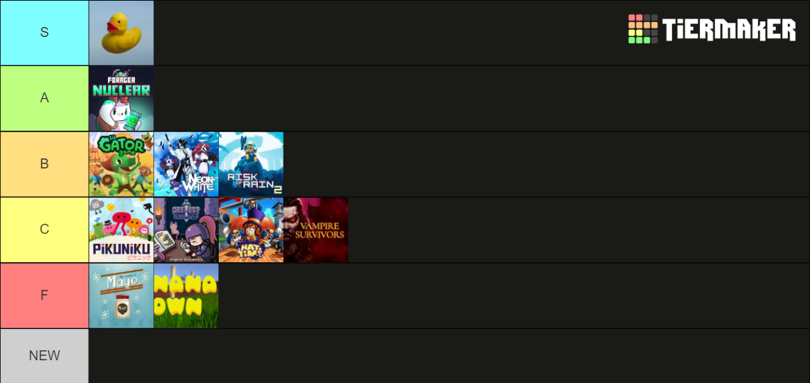 CJYA 10 GAMES Tier List (Community Rankings) - TierMaker